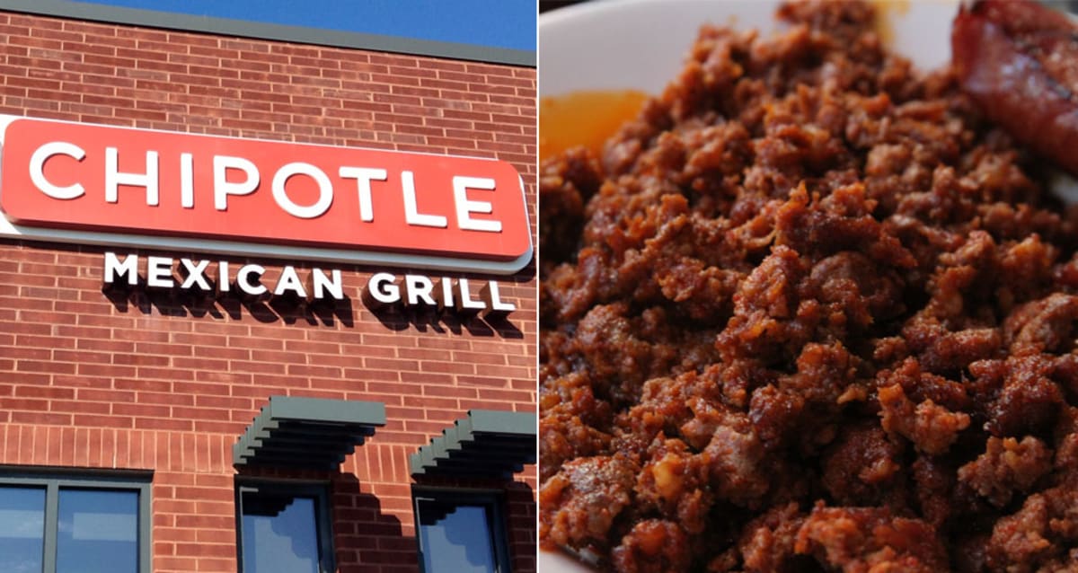 What Percentage Of Profits Does Chipotle Donate